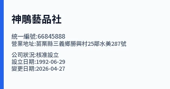 神鵰藝品社的照片-統編 66845888(苗栗縣) 公司登記資料與營業項目詳細圖表