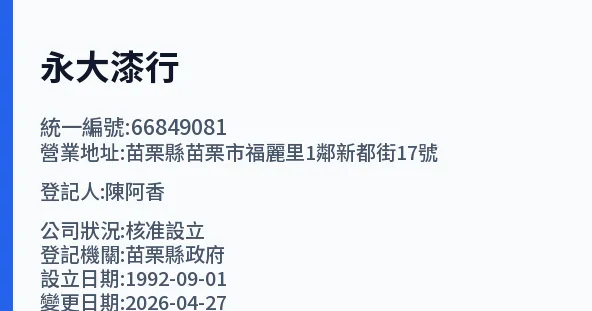 永大漆行的照片-統編 66849081(苗栗縣) 公司登記資料與營業項目詳細圖表