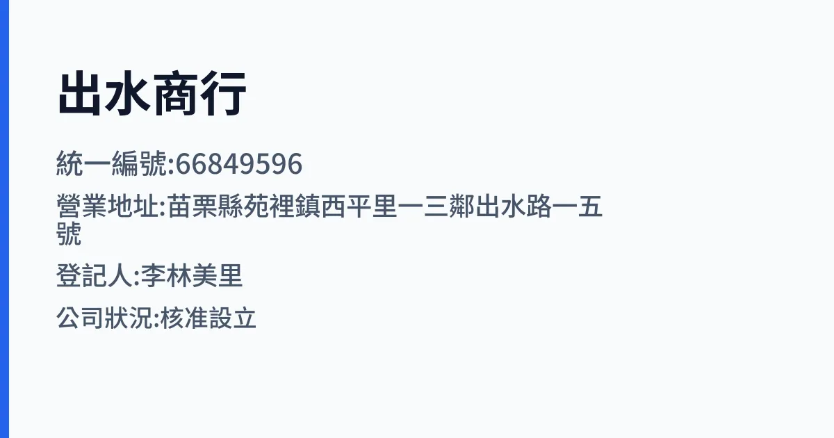 出水商行 - 統編 66849596(苗栗縣) 公司登記資料與營業項目詳細圖表
