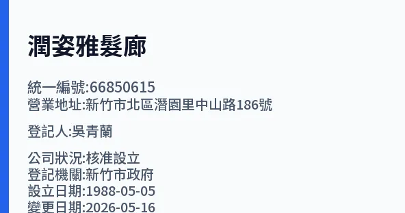 潤姿雅髮廊的照片-統編 66850615(新竹市) 公司登記資料與營業項目詳細圖表