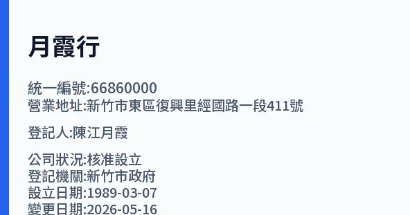 月霞行的照片-統編 66860000(新竹市) 公司登記資料與營業項目詳細圖表