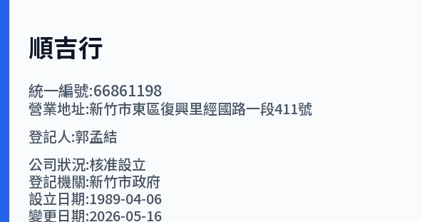 順吉行的照片-統編 66861198(新竹市) 公司登記資料與營業項目詳細圖表