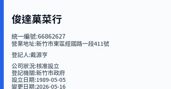 俊達菓菜行的照片-統編 66862627(新竹市) 公司登記資料與營業項目詳細圖表