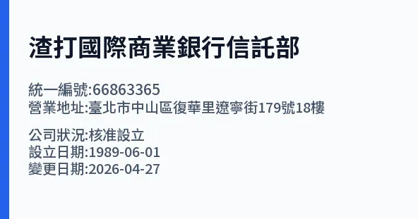 渣打國際商業銀行信託部的照片-統編 66863365(臺北市) 公司登記資料與營業項目詳細圖表