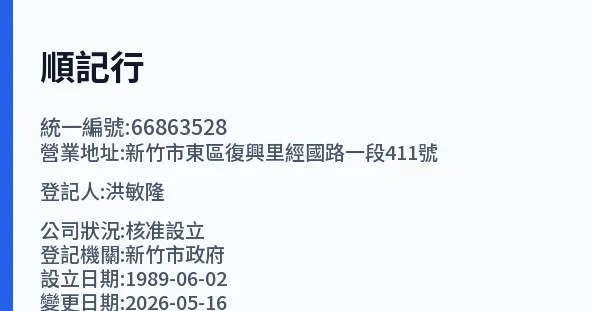 順記行的照片-統編 66863528(新竹市) 公司登記資料與營業項目詳細圖表