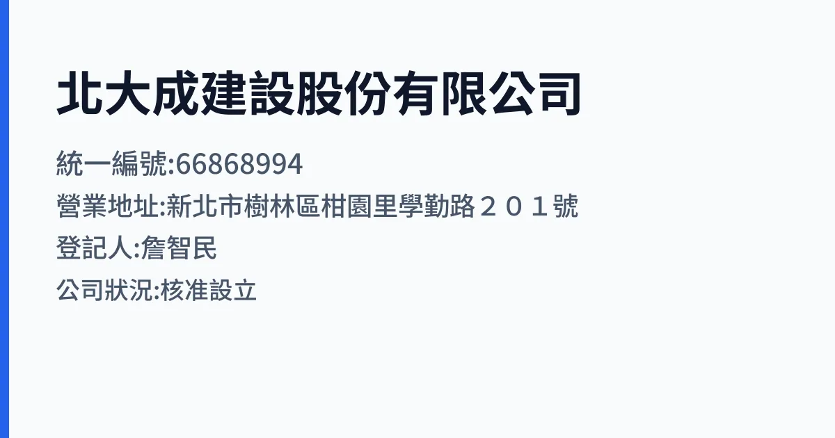北大成建設股份有限公司 - 統編 66868994(新北市) 公司登記資料與營業項目詳細圖表