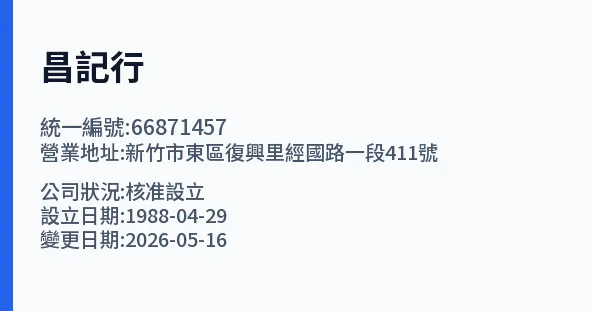 昌記行的照片-統編 66871457(新竹市) 公司登記資料與營業項目詳細圖表
