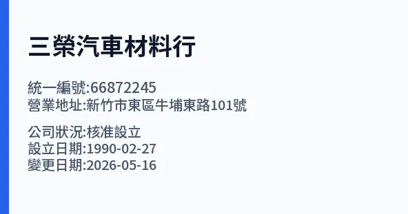 三榮汽車材料行的照片-統編 66872245(新竹市) 公司登記資料與營業項目詳細圖表
