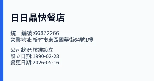 日日晶快餐店的照片-統編 66872266(新竹市) 公司登記資料與營業項目詳細圖表