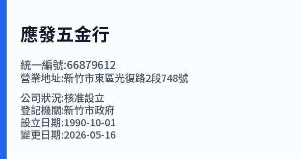 應發五金行的照片-統編 66879612(新竹市) 公司登記資料與營業項目詳細圖表