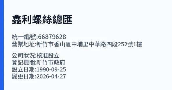鑫利螺絲總匯的照片-統編 66879628(新竹市) 公司登記資料與營業項目詳細圖表