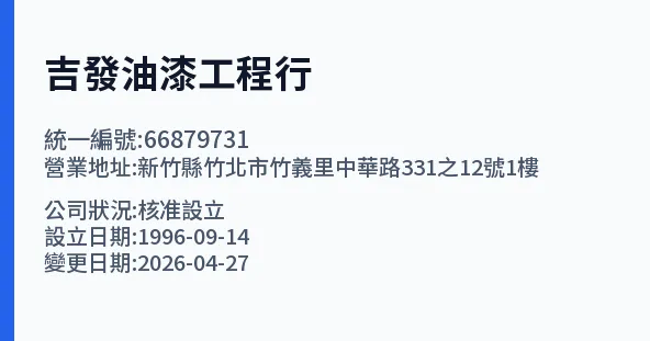 吉發油漆工程行的照片-統編 66879731(新竹縣) 公司登記資料與營業項目詳細圖表