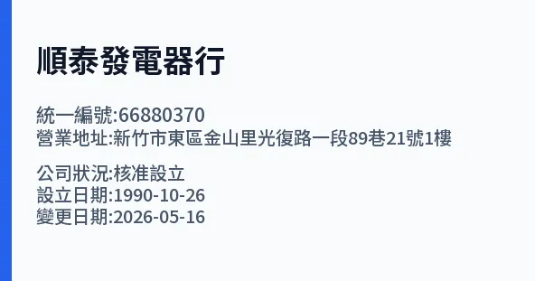順泰發電器行的照片-統編 66880370(新竹市) 公司登記資料與營業項目詳細圖表