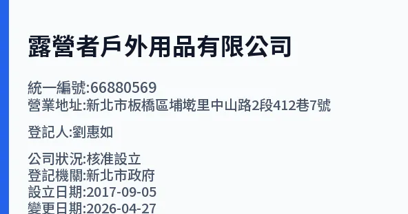 露營者戶外用品有限公司的照片-統編 66880569(新北市) 公司登記資料與營業項目詳細圖表