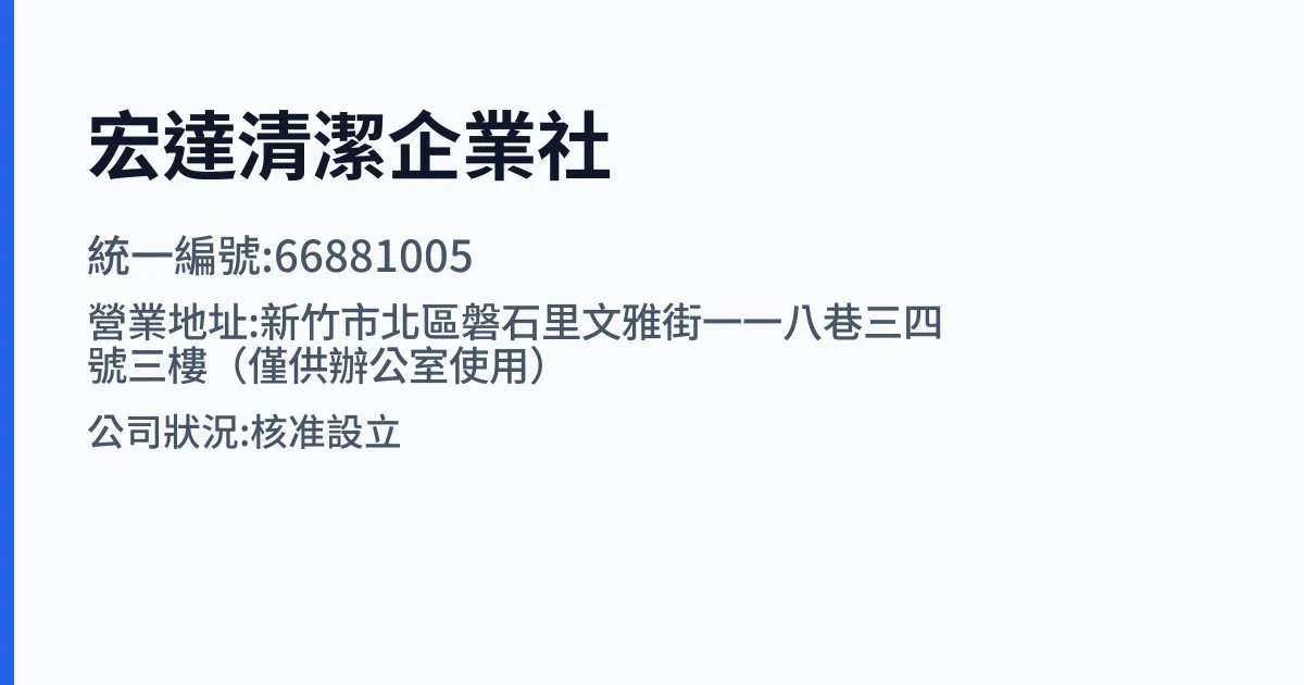 宏達清潔企業社 - 統編 66881005(新竹市) 公司登記資料與營業項目詳細圖表