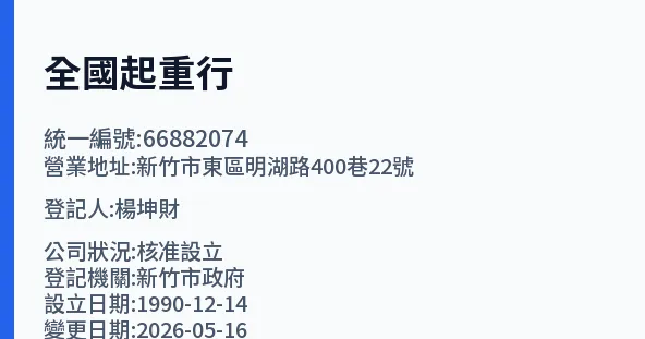 全國起重行的照片-統編 66882074(新竹市) 公司登記資料與營業項目詳細圖表