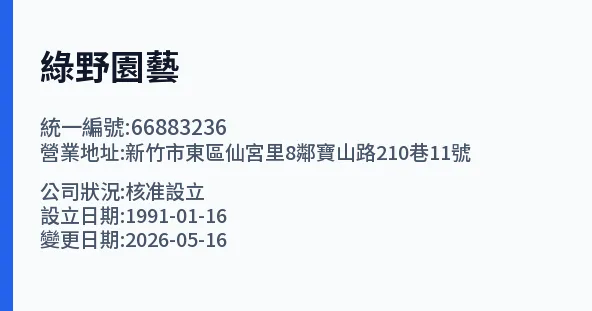 綠野園藝的照片-統編 66883236(新竹市) 公司登記資料與營業項目詳細圖表