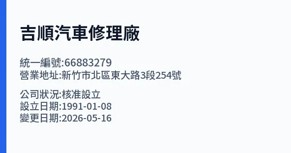 吉順汽車修理廠的照片-統編 66883279(新竹市) 公司登記資料與營業項目詳細圖表