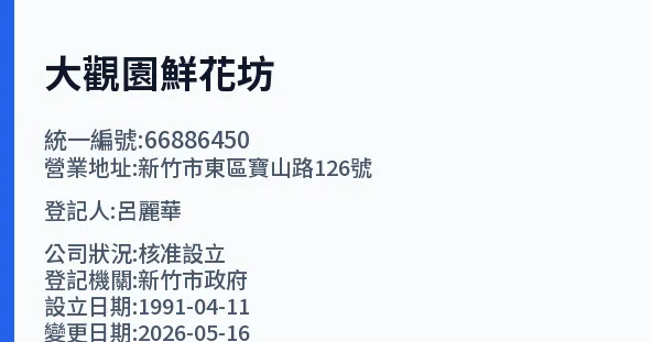 大觀園鮮花坊的照片-統編 66886450(新竹市) 公司登記資料與營業項目詳細圖表
