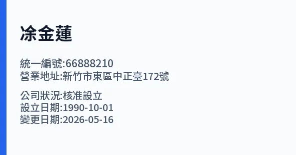 凃金蓮的照片-統編 66888210(新竹市) 公司登記資料與營業項目詳細圖表