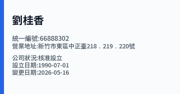 劉桂香的照片-統編 66888302(新竹市) 公司登記資料與營業項目詳細圖表