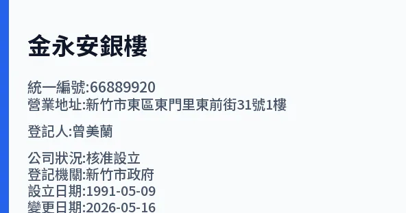 金永安銀樓的照片-統編 66889920(新竹市) 公司登記資料與營業項目詳細圖表