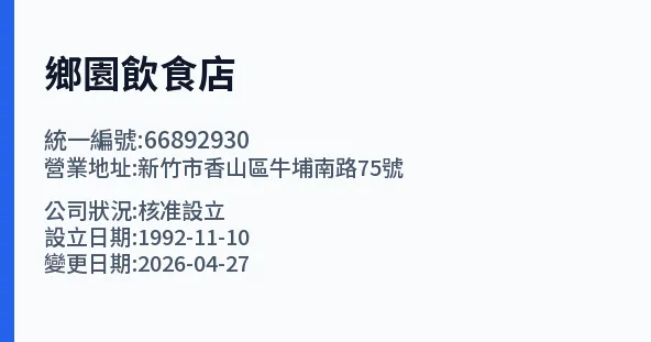 鄉園飲食店的照片-統編 66892930(新竹市) 公司登記資料與營業項目詳細圖表