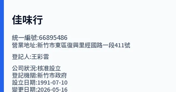 佳味行的照片-統編 66895486(新竹市) 公司登記資料與營業項目詳細圖表