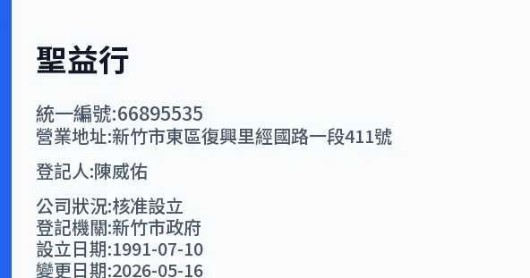 聖益行的照片-統編 66895535(新竹市) 公司登記資料與營業項目詳細圖表
