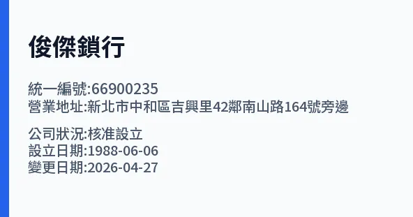 俊傑鎖行的照片-統編 66900235(新北市) 公司登記資料與營業項目詳細圖表