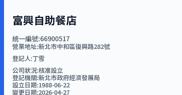 富興自助餐店的照片-統編 66900517(新北市) 公司登記資料與營業項目詳細圖表