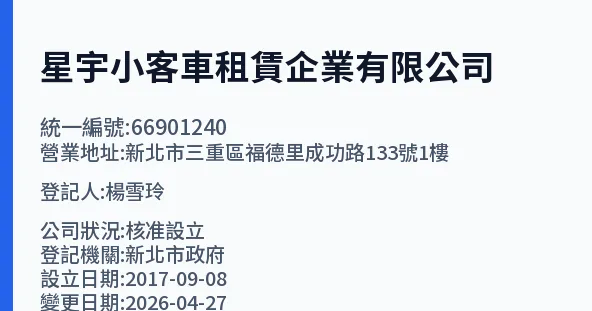 星宇小客車租賃企業有限公司的照片-統編 66901240(新北市) 公司登記資料與營業項目詳細圖表