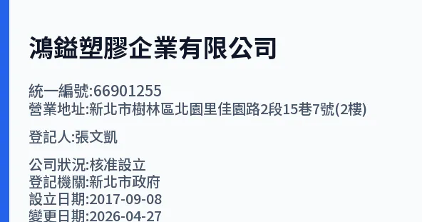 鴻鎰塑膠企業有限公司的照片-統編 66901255(新北市) 公司登記資料與營業項目詳細圖表