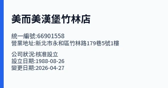 美而美漢堡竹林店的照片-統編 66901558(新北市) 公司登記資料與營業項目詳細圖表