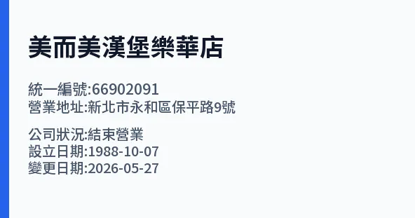 美而美漢堡樂華店的照片-統編 66902091(新北市) 公司登記資料與營業項目詳細圖表