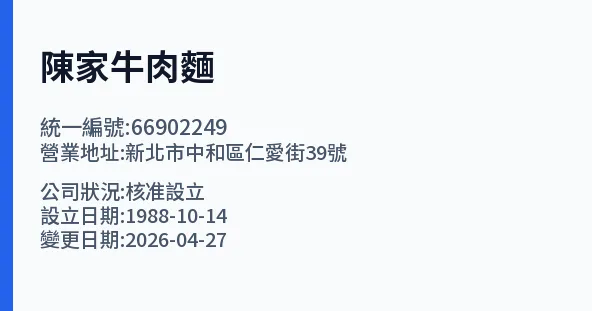 陳家牛肉麵的照片-統編 66902249(新北市) 公司登記資料與營業項目詳細圖表