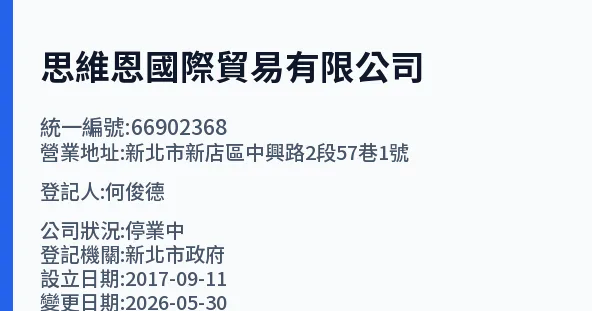 思維恩國際貿易有限公司的照片-統編 66902368(新北市) 公司登記資料與營業項目詳細圖表