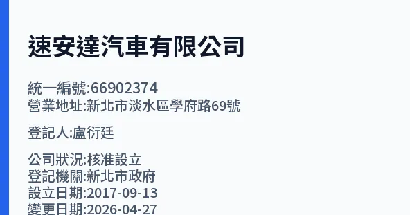 速安達汽車有限公司的照片-統編 66902374(新北市) 公司登記資料與營業項目詳細圖表
