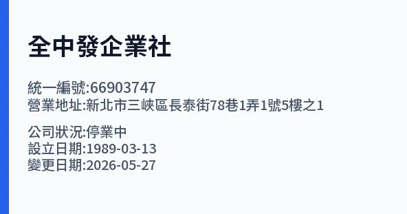全中發企業社的照片-統編 66903747(新北市) 公司登記資料與營業項目詳細圖表