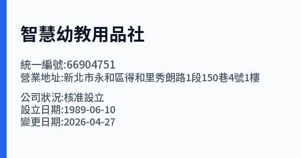 智慧幼教用品社的照片-統編 66904751(新北市) 公司登記資料與營業項目詳細圖表