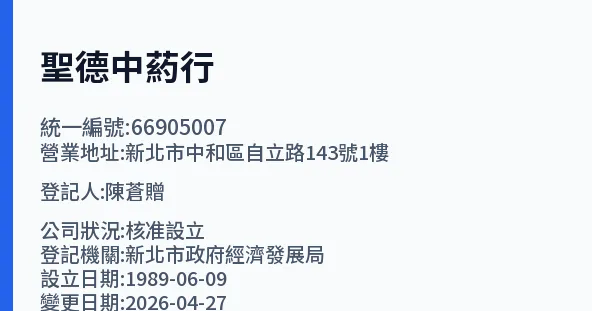 聖德中葯行的照片-統編 66905007(新北市) 公司登記資料與營業項目詳細圖表