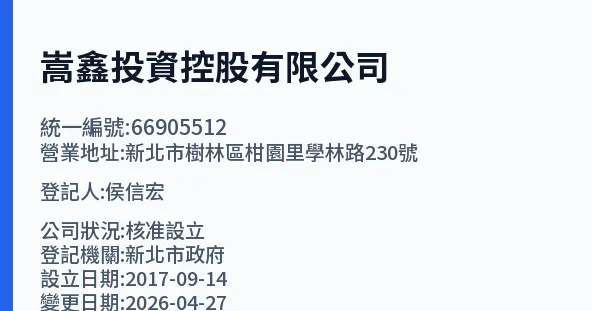 嵩鑫投資控股有限公司的照片-統編 66905512(新北市) 公司登記資料與營業項目詳細圖表