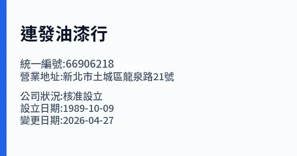 連發油漆行的照片-統編 66906218(新北市) 公司登記資料與營業項目詳細圖表