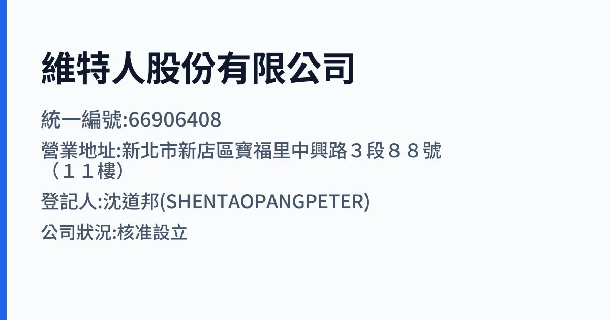 維特人股份有限公司 - 統編 66906408(新北市) 公司登記資料與營業項目詳細圖表