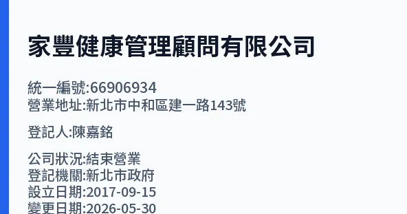 家豐健康管理顧問有限公司的照片-統編 66906934(新北市) 公司登記資料與營業項目詳細圖表
