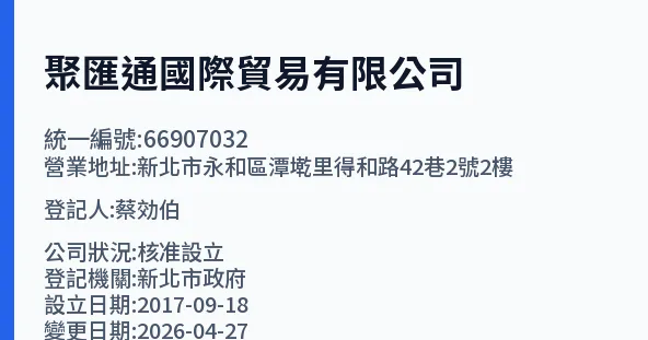 聚匯通國際貿易有限公司的照片-統編 66907032(新北市) 公司登記資料與營業項目詳細圖表