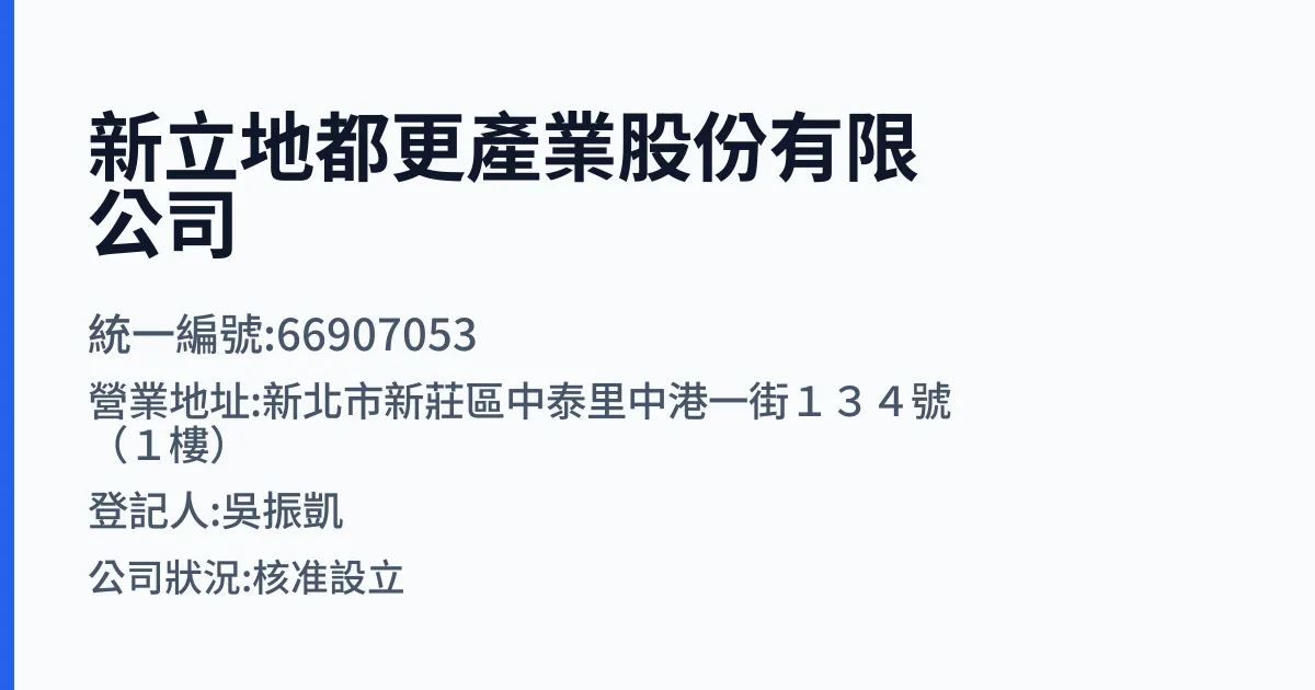 新立地都更產業股份有限公司 - 統編 66907053(新北市) 公司登記資料與營業項目詳細圖表