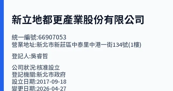 新立地都更產業股份有限公司的照片-統編 66907053(新北市) 公司登記資料與營業項目詳細圖表