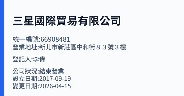 三星國際貿易有限公司的照片-統編 66908481(新北市) 公司登記資料與營業項目詳細圖表