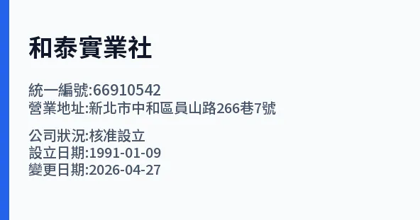 和泰實業社的照片-統編 66910542(新北市) 公司登記資料與營業項目詳細圖表